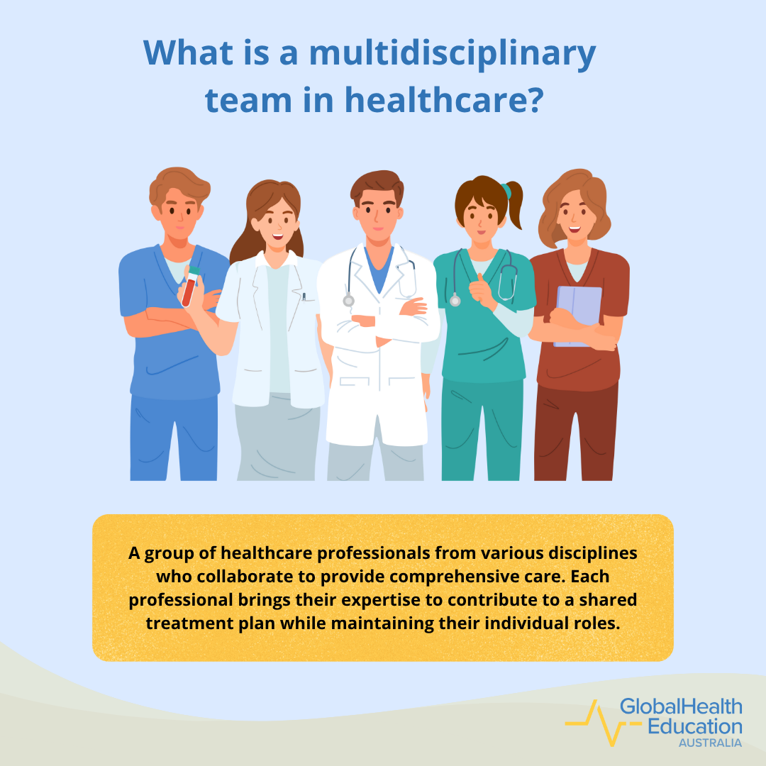 A guide to multidisciplinary healthcare teams | GHE Australia